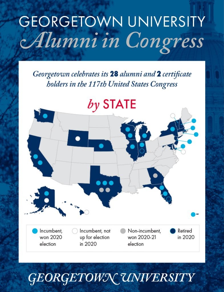 More than 20 Georgetown Alumni Serving in the 117th Congress ...